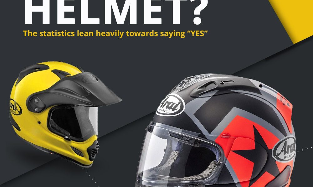 TYPES OF HELMETS Infographic - iMotorbike News