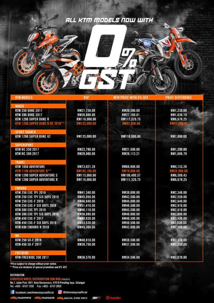 KTM bikes now with 0% GST! - iMotorbike News