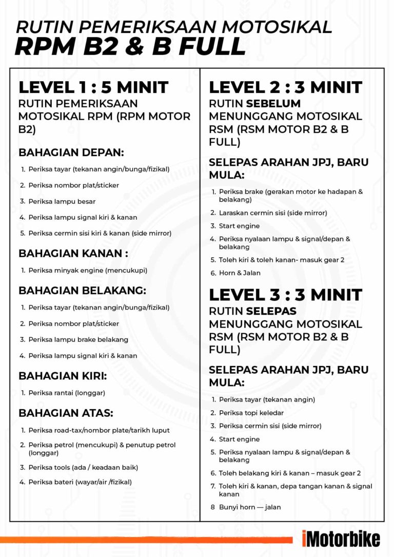 Rutin Pemeriksaan Motosikal RPM B2 & B Full di Malaysia: Panduan ...