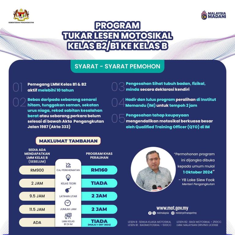 B2 to B-Full License Starting Today, October 1, 2024 - iMotorbike News