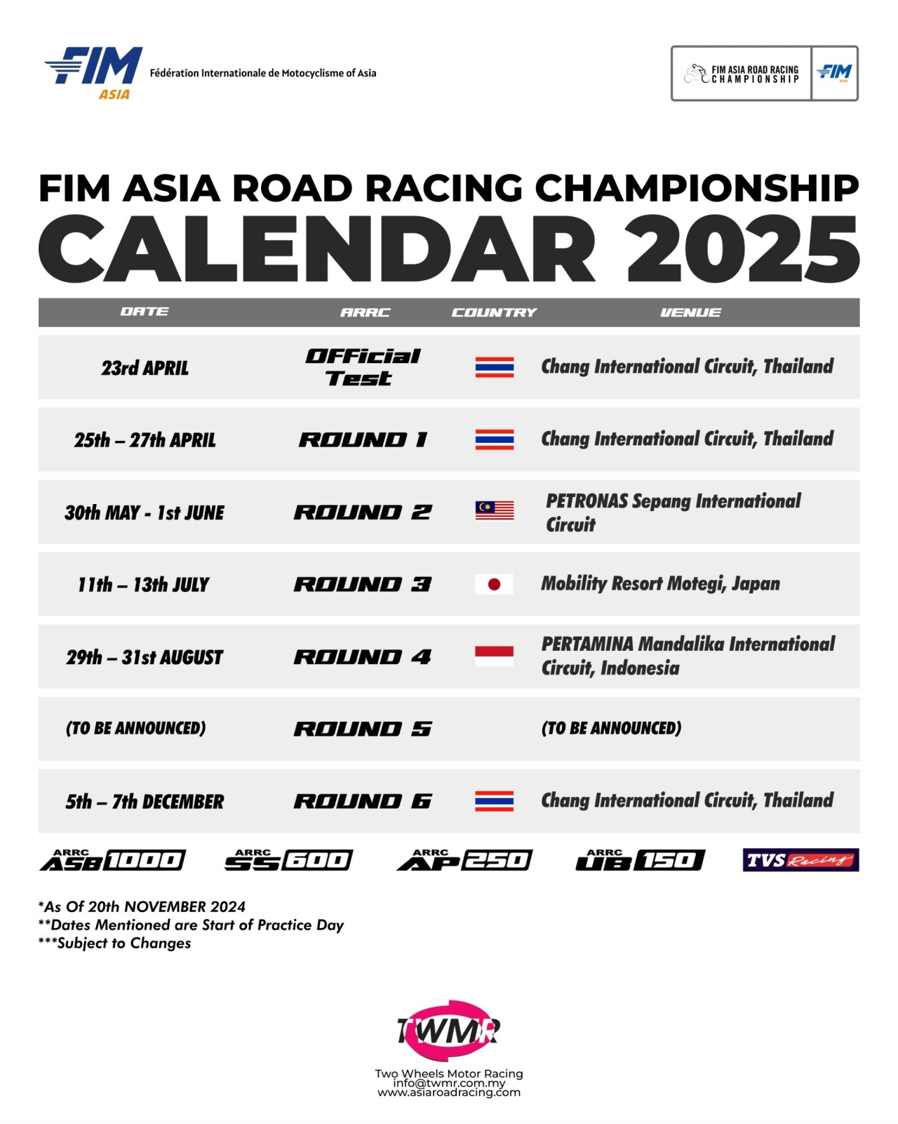 Asian Road Racing Championship (ARRC) 2025 Season Schedule - iMotorbike News